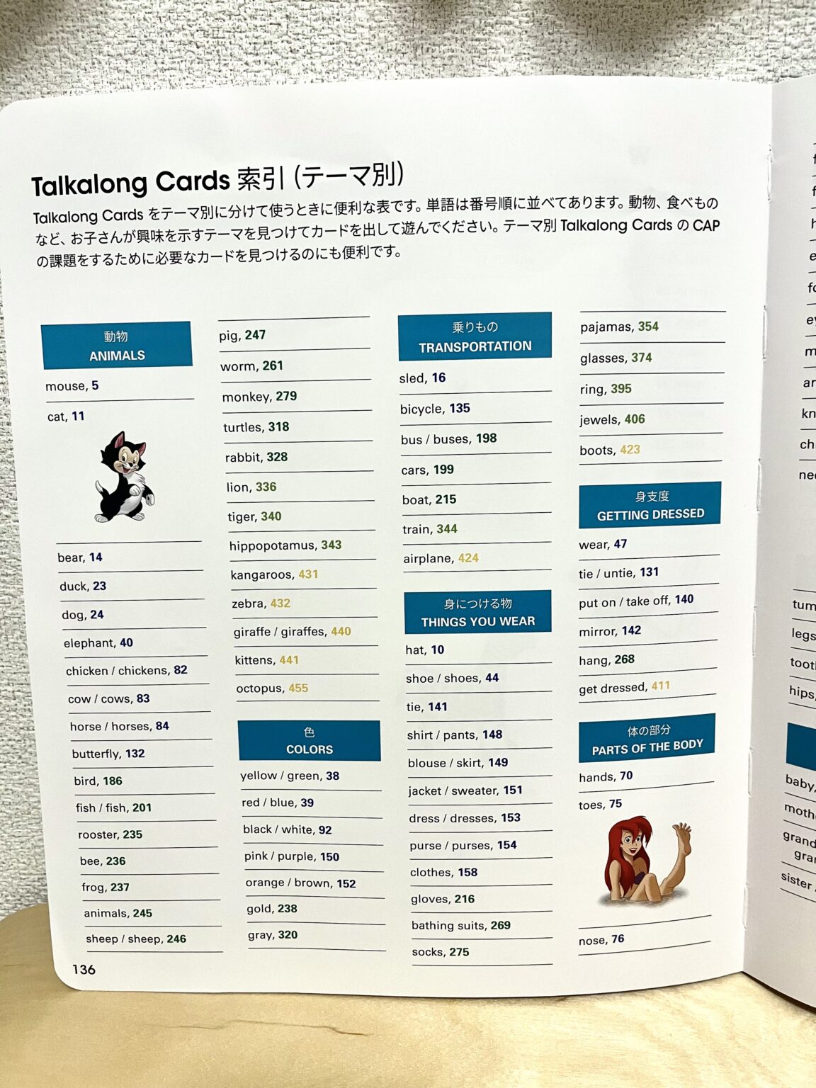 【DWE内職】一番簡単！トークアロングカードのおすすめ仕分け方法 | DWEのへや